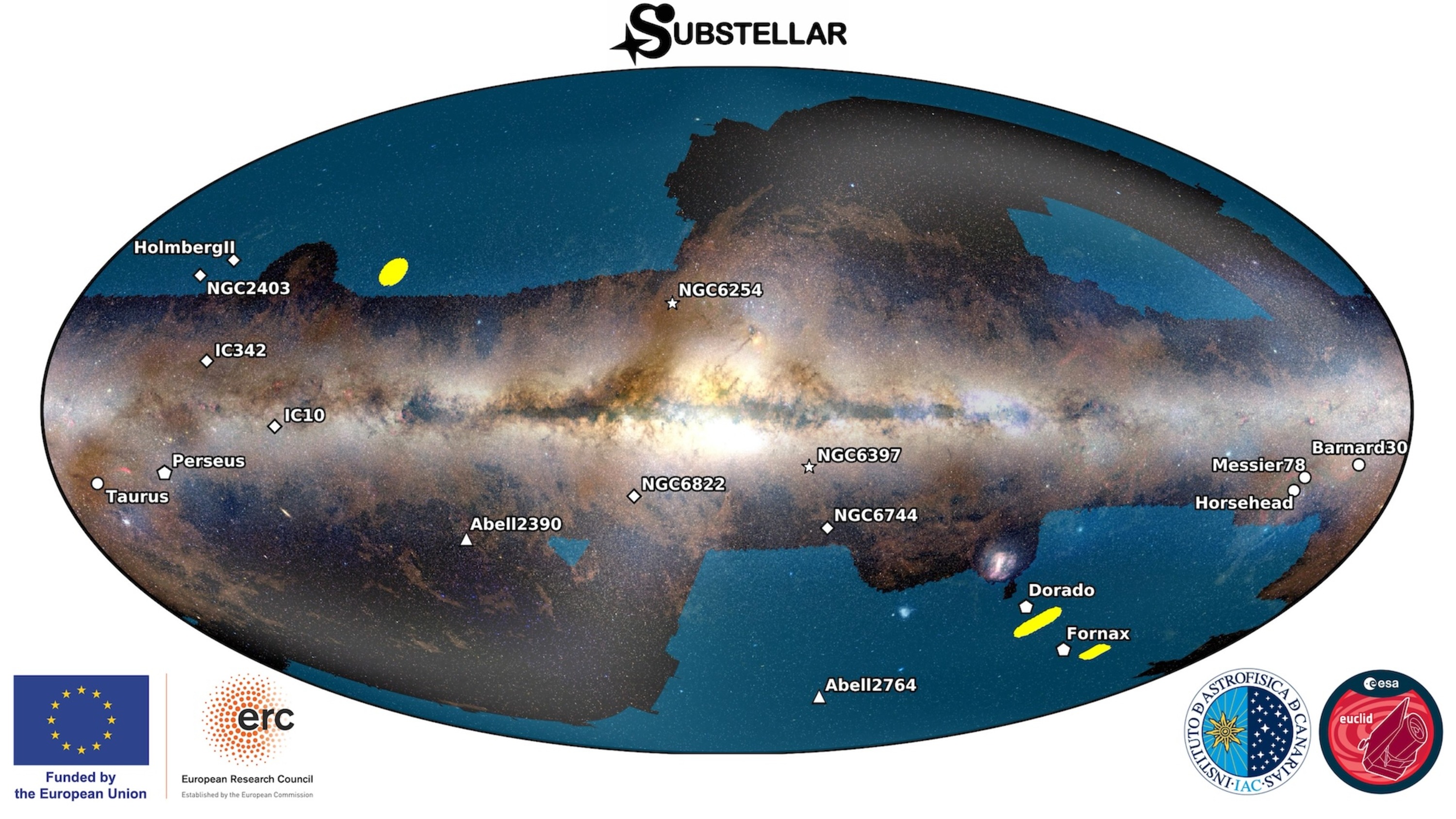 Substellar Science with the Euclid Space Mission (SUBSTELLAR ...
